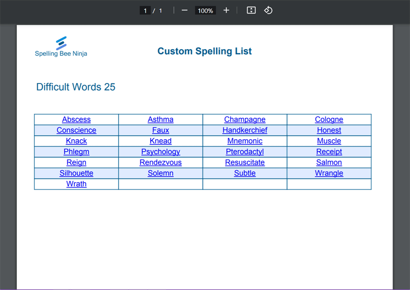 Struggling To Memorize Hard Spelling Bee Words Check Out These Tips Struggling To Memorize Hard Spelling Bee Words Check Out These Tips